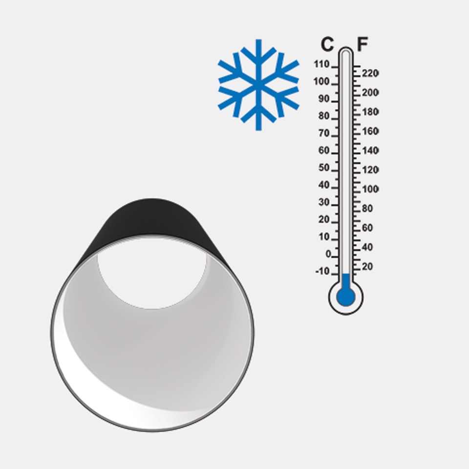 Geberit Silent-PP: Discharge pipes with sound insulation | Geberit UK