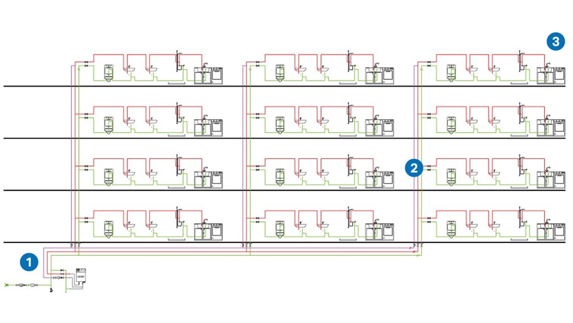 Geberit FlowFit: Piping system for drinking water | Geberit UK